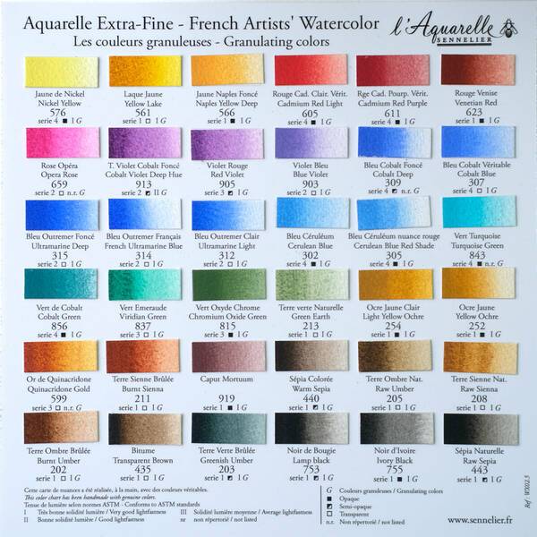 THE SENNELIER GRANULATING WATERCOLORS