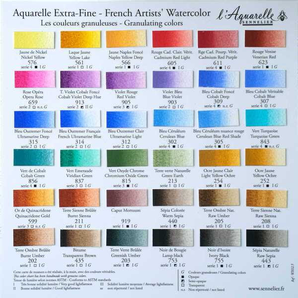 THE SENNELIER GRANULATING WATERCOLORS