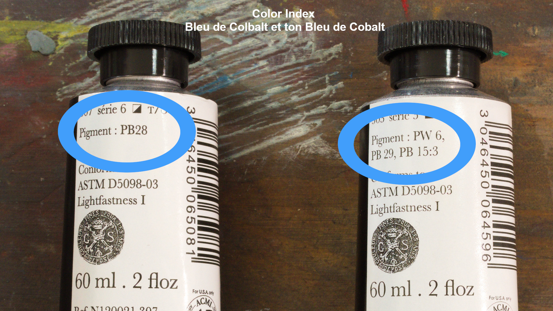 7 essential information for an artist