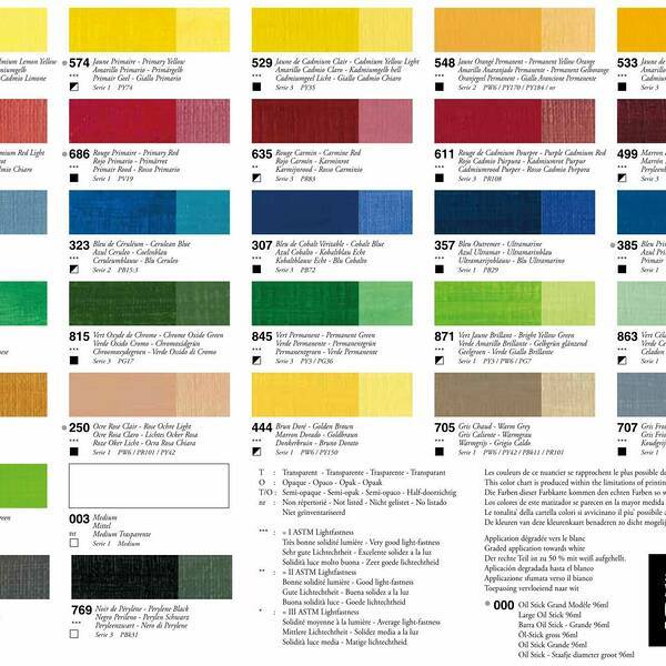 The Color Chart